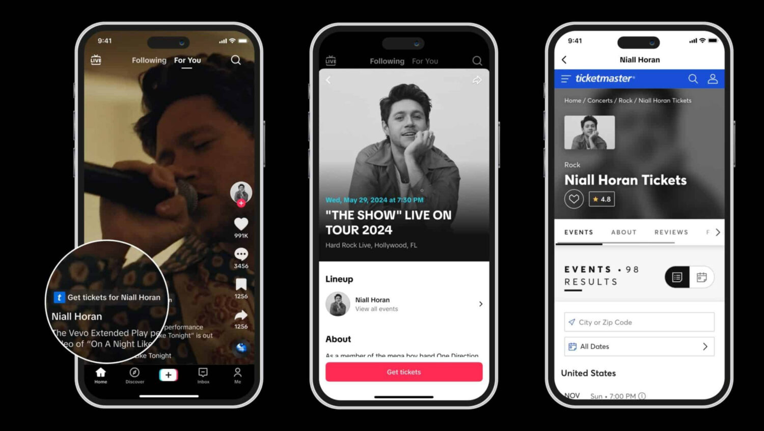 Behind The Scenes: Celebrities On Stage - Ticketmaster Business UK