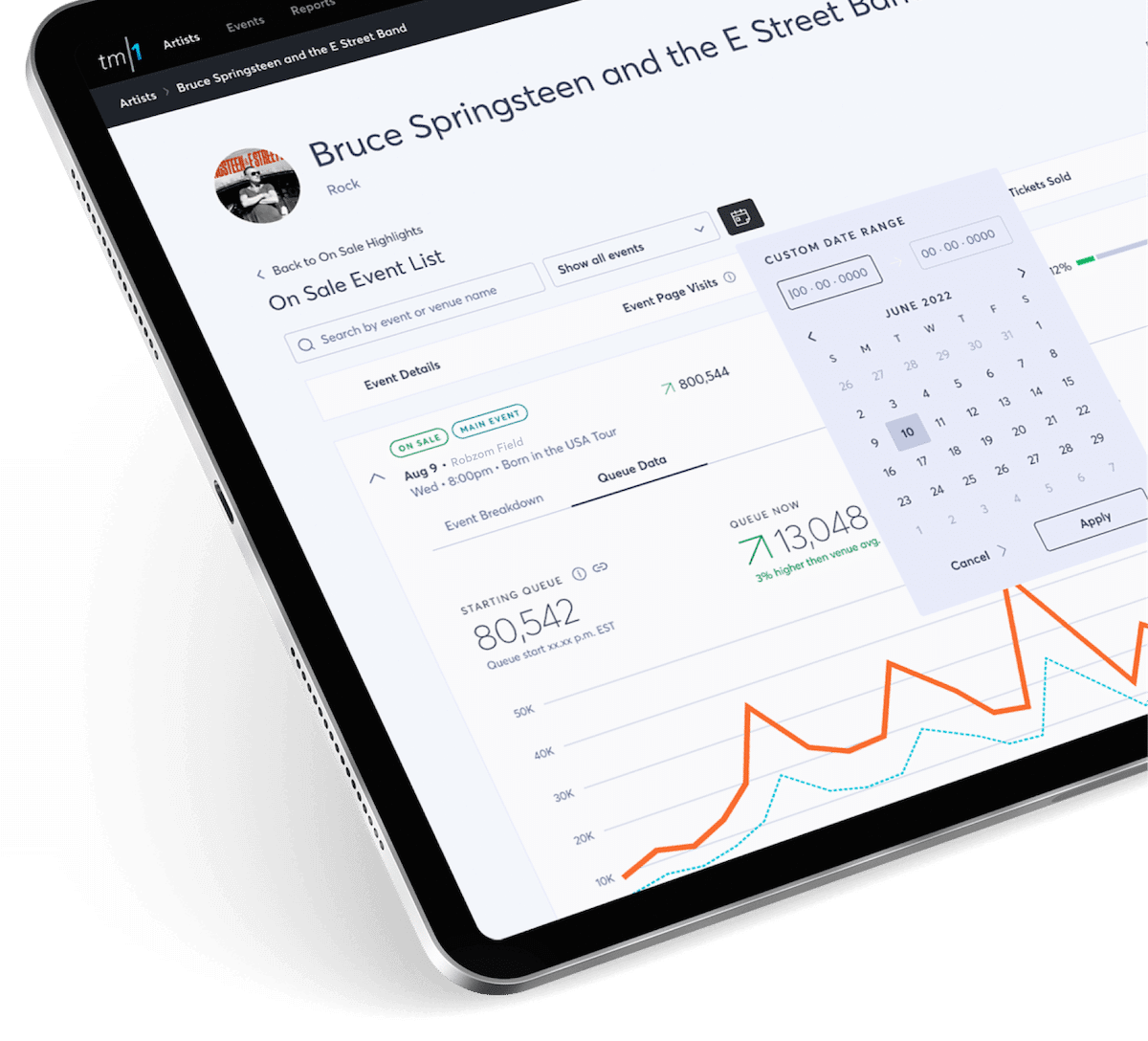 Ticket Sales - Ticketmaster Business UK